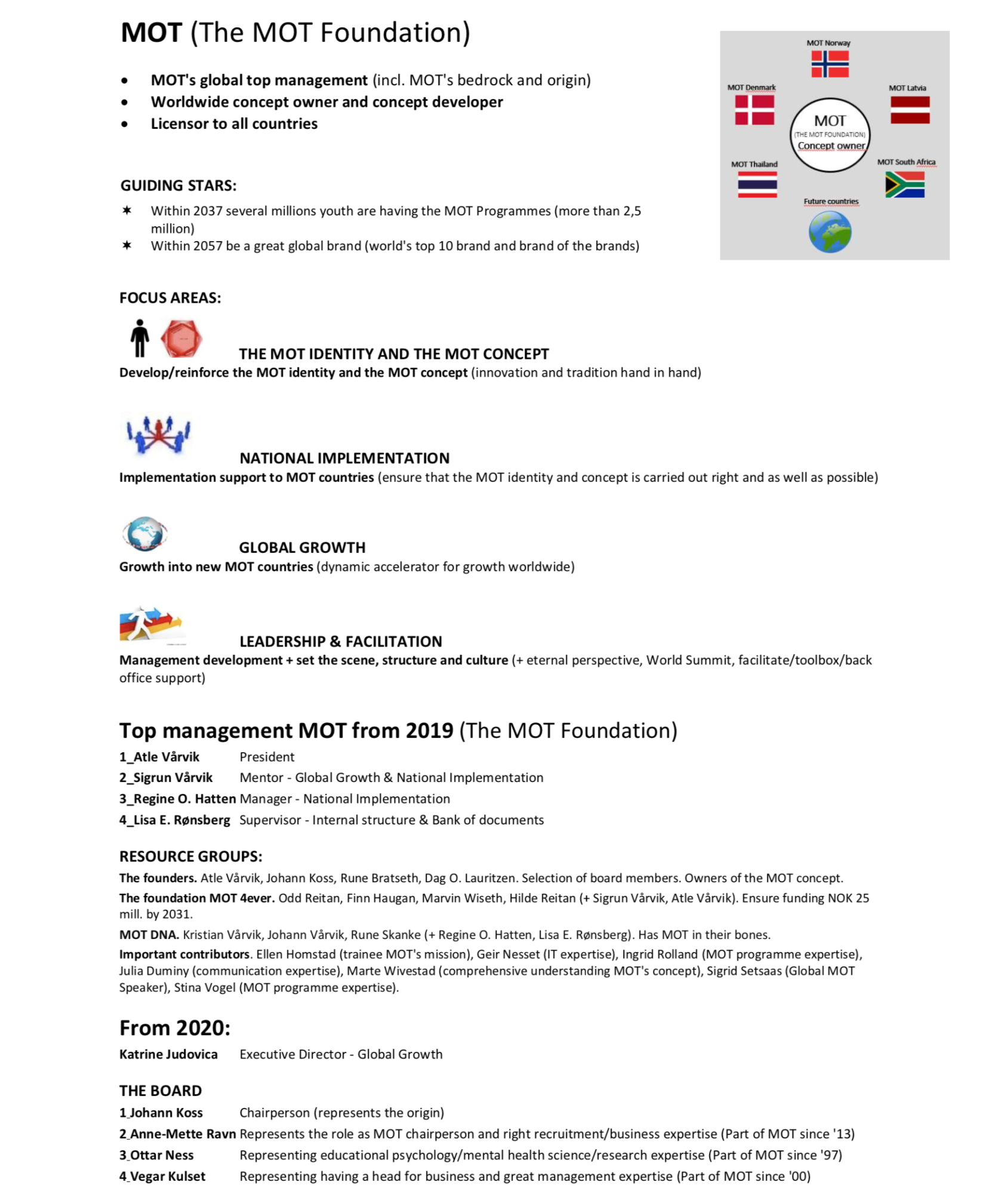 Future structure The MOT Foundation - MOT strenghtens youth's ...